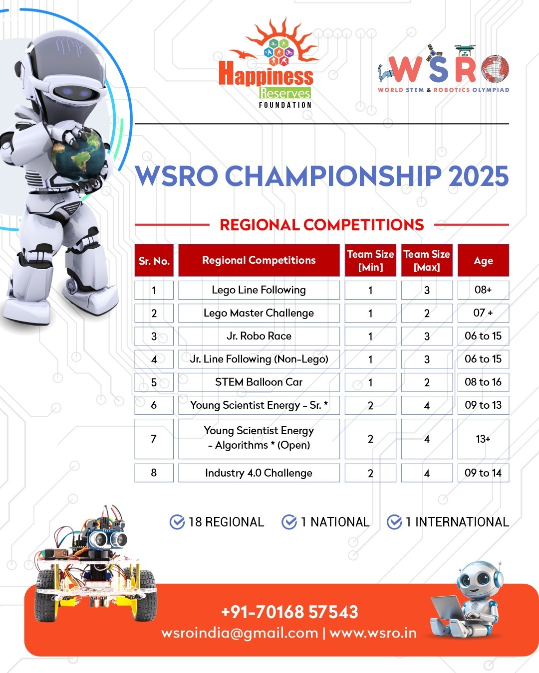 WSRO Robotics